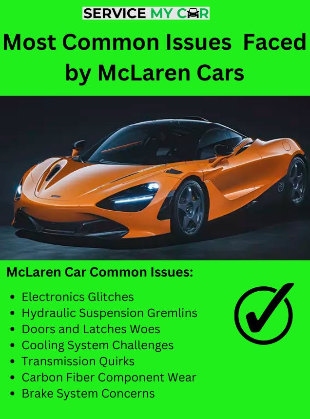 Unveiling the Most Common Issues Faced by McLaren Cars - Check The Mot ...
