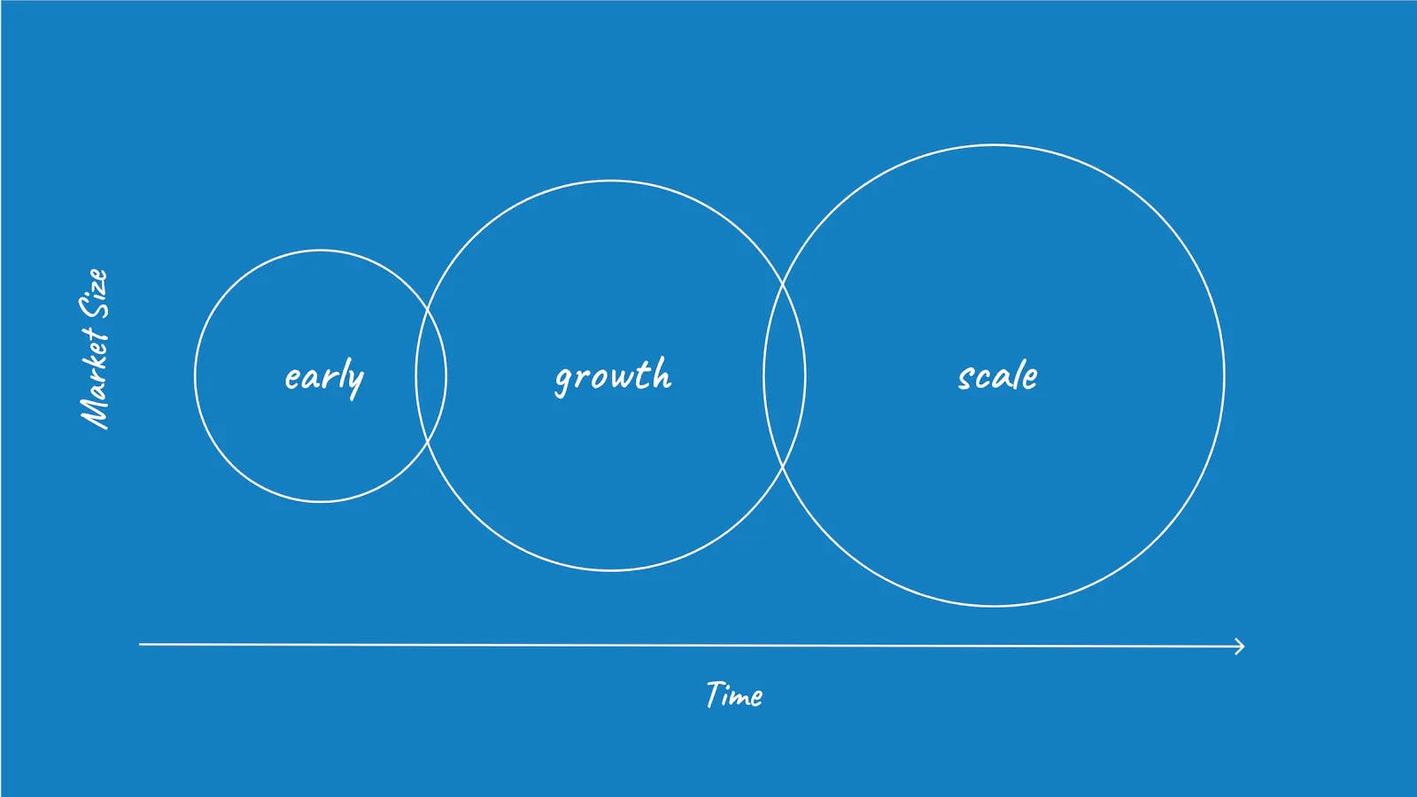 Die Kluft - Blaupause