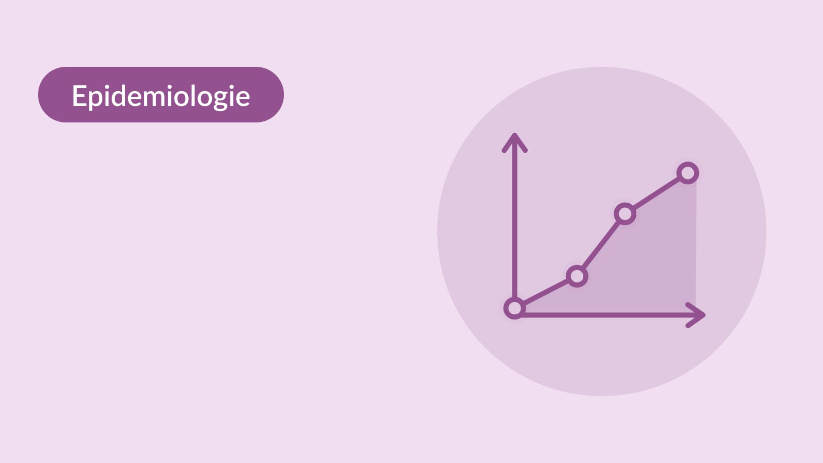 Epidemiologie: Grundbegriffe medizinischer Forschung und Epidemiologie ...